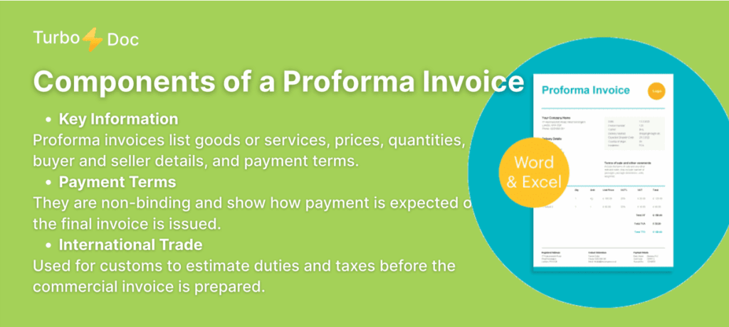 Proforma Invoice Meaning & Guide to Preliminary Invoice Form