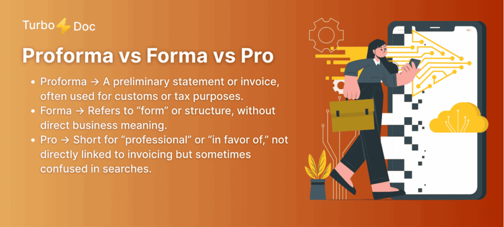 Proforma Invoice Meaning & Guide to Preliminary Invoice Form